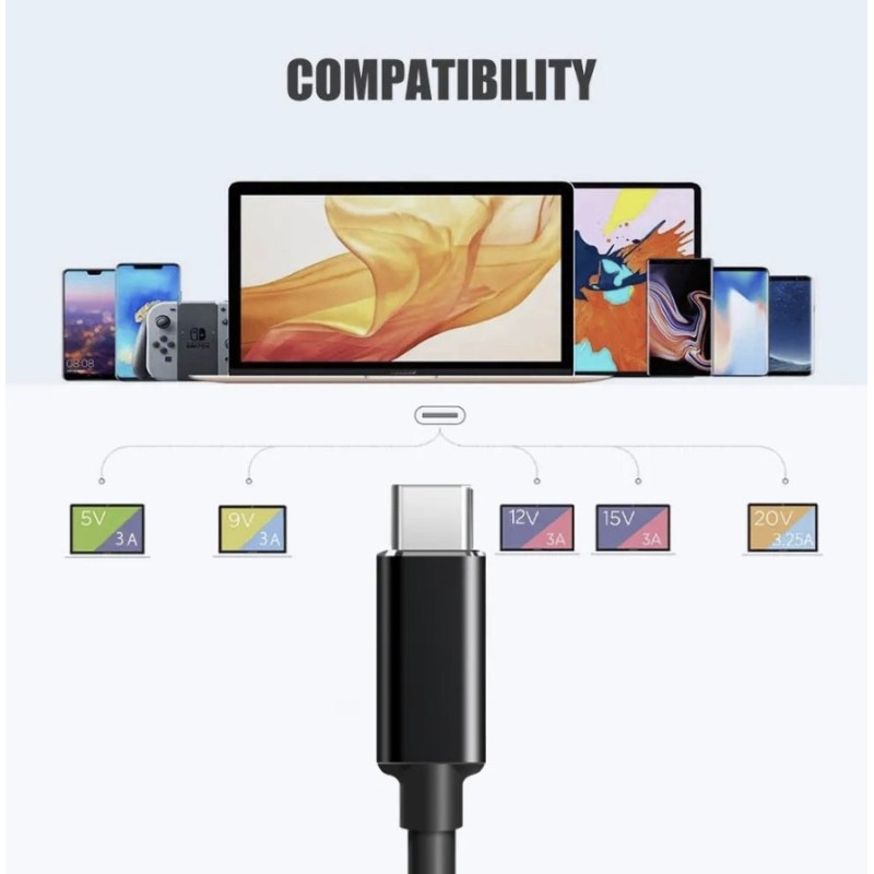 Punjač tipa C 3.1 za Macbook Retina ili MacBook Air Retina od 2015. do ...